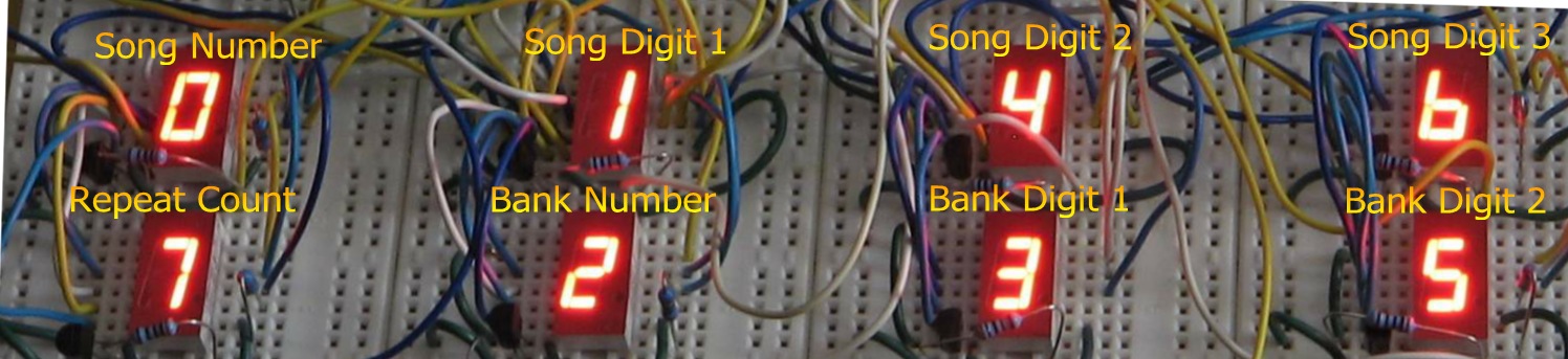 SM-2010 Prototyping